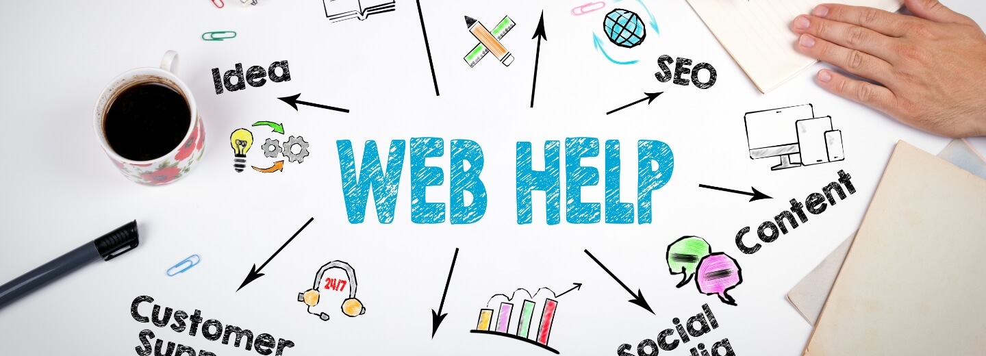 Blog: The Influence of Web Design on Your Content Marketing Success ...